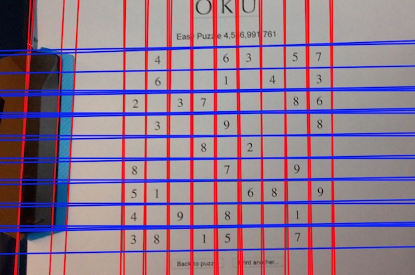 Saeed – Solving Sudoku puzzles like a pro (part I)