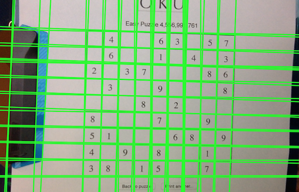 Saeed – Solving Sudoku puzzles like a pro (part I)